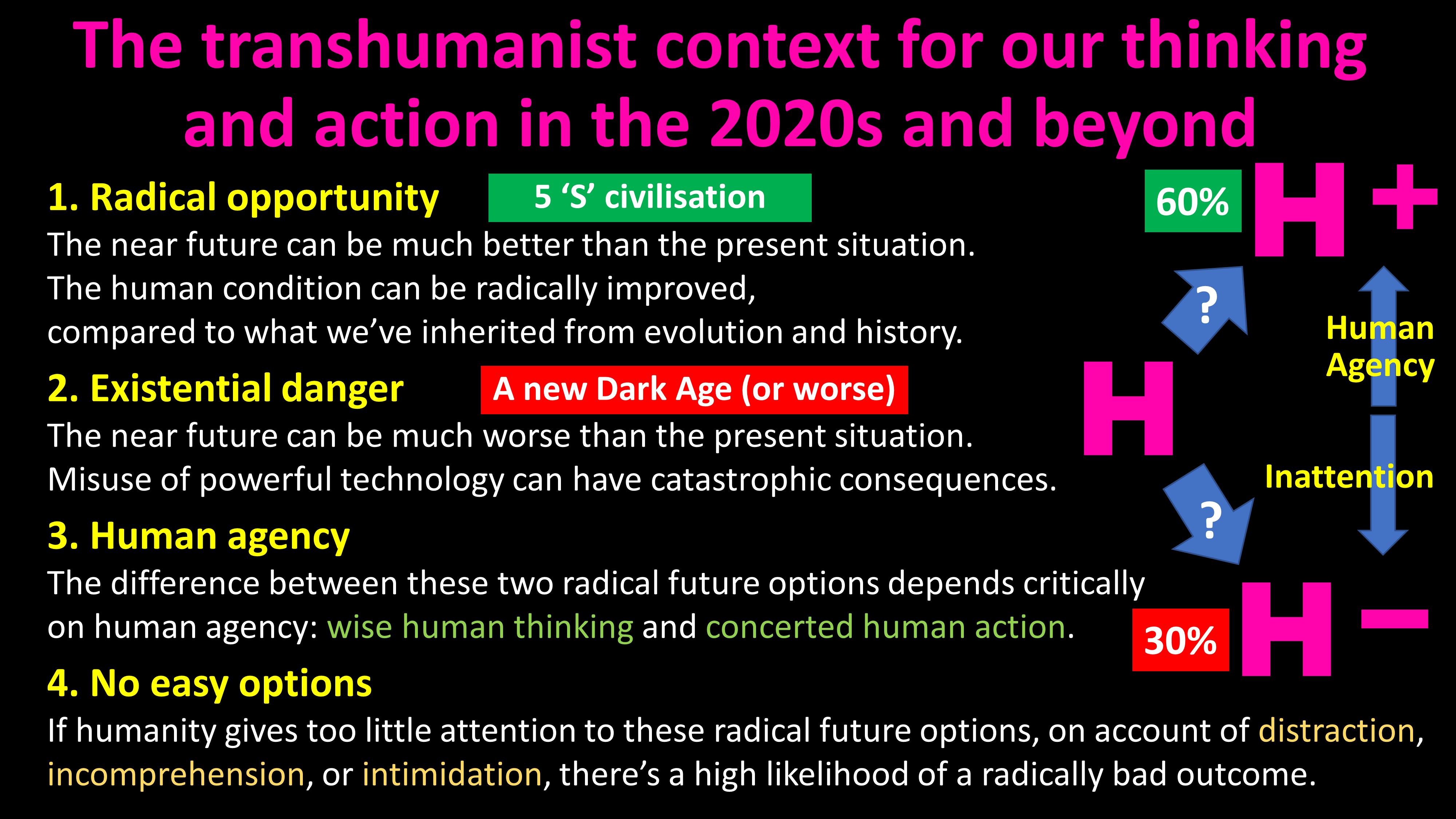 Transhumanism – Vital Syllabus